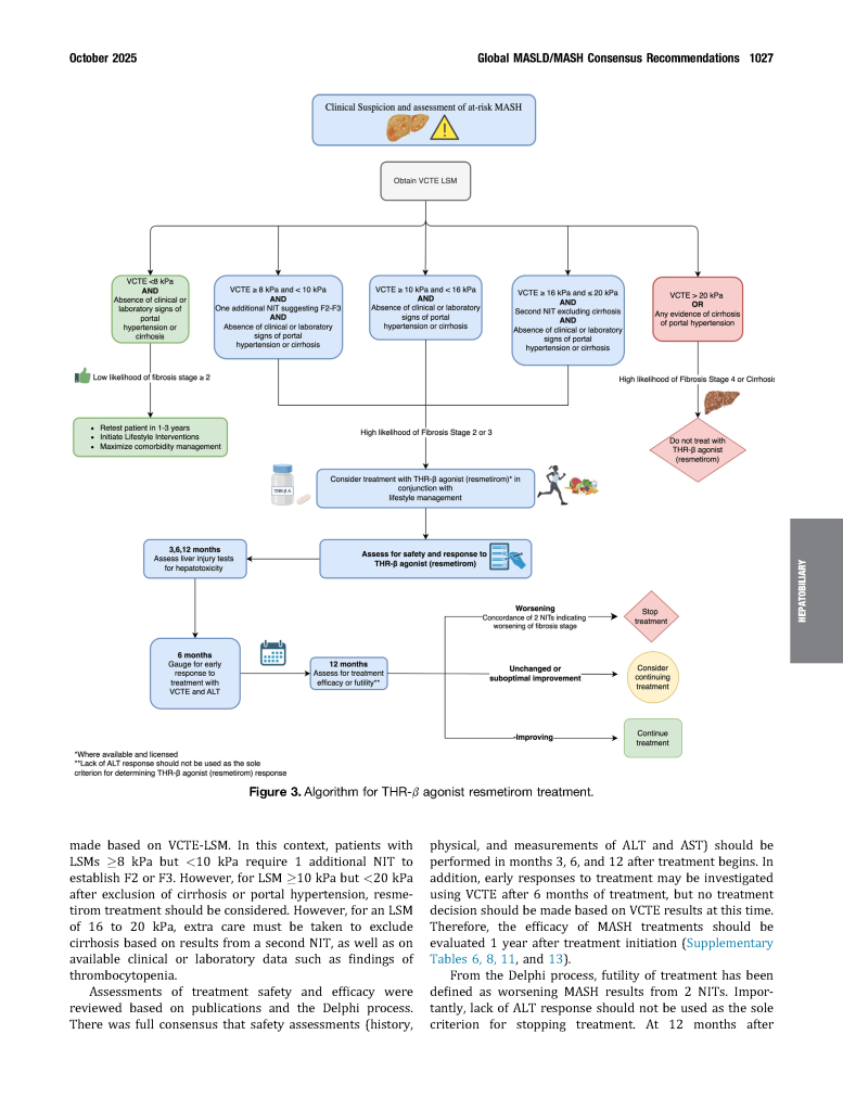 Global Consensus Recommendations for Metabolic Dysfunction Associated ...